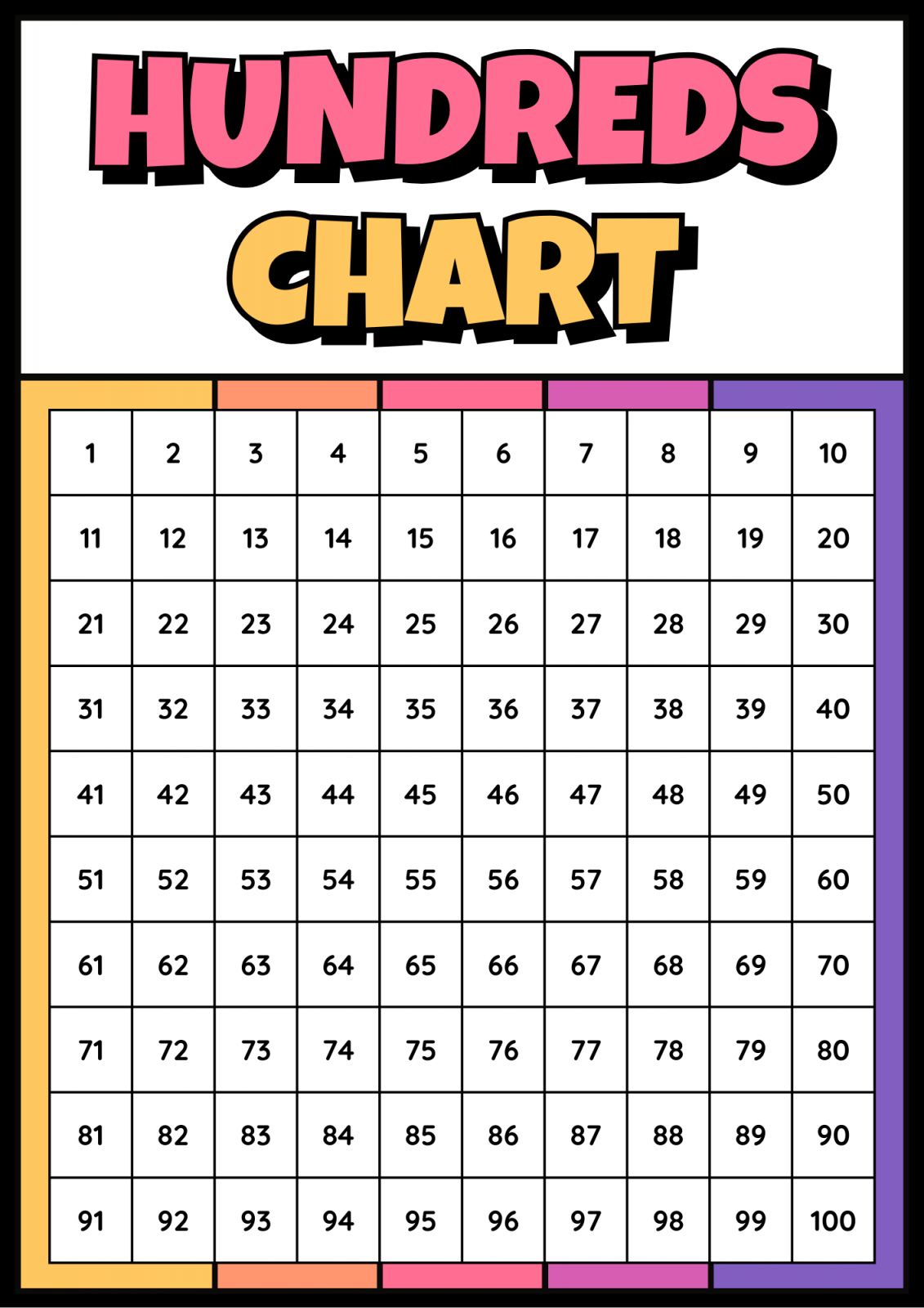Can a board game’s layout teach children essential math skills ...
